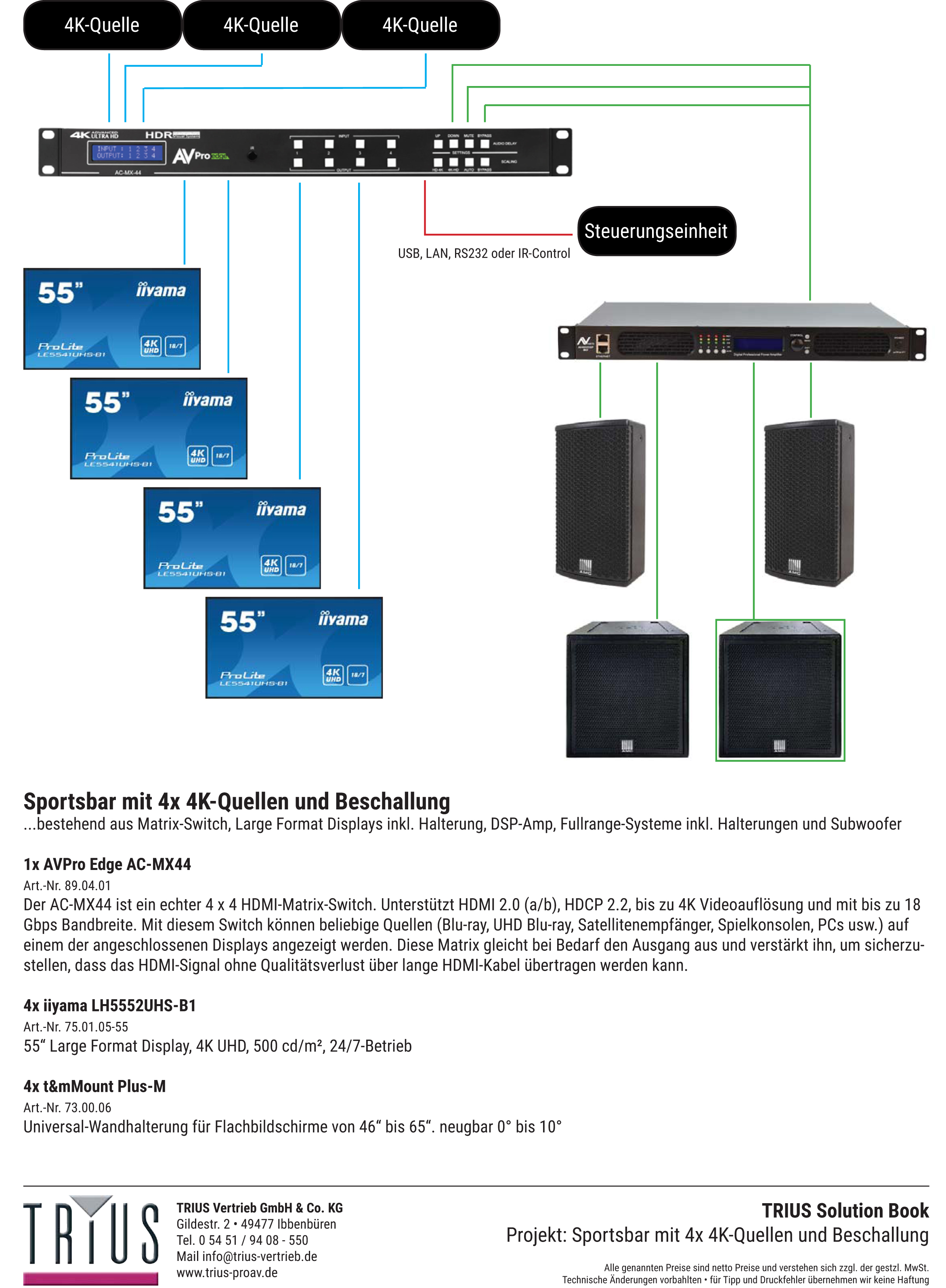 AMC RF10 - TRIUS-Pro-AV